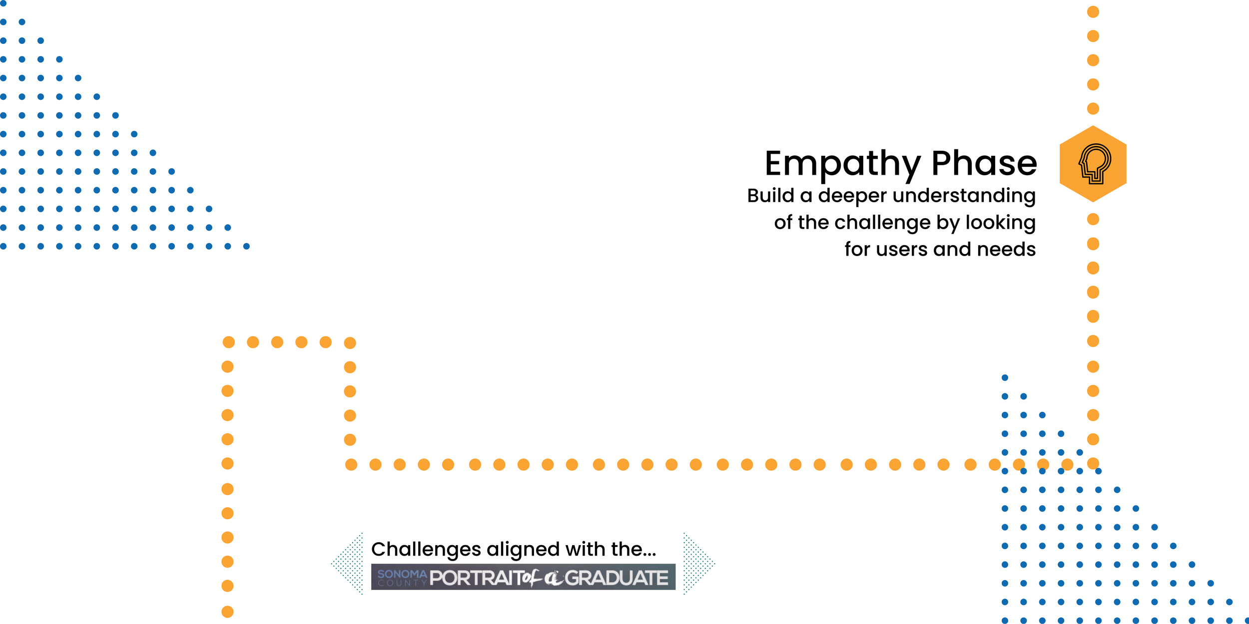 Get Ready — THE PATH