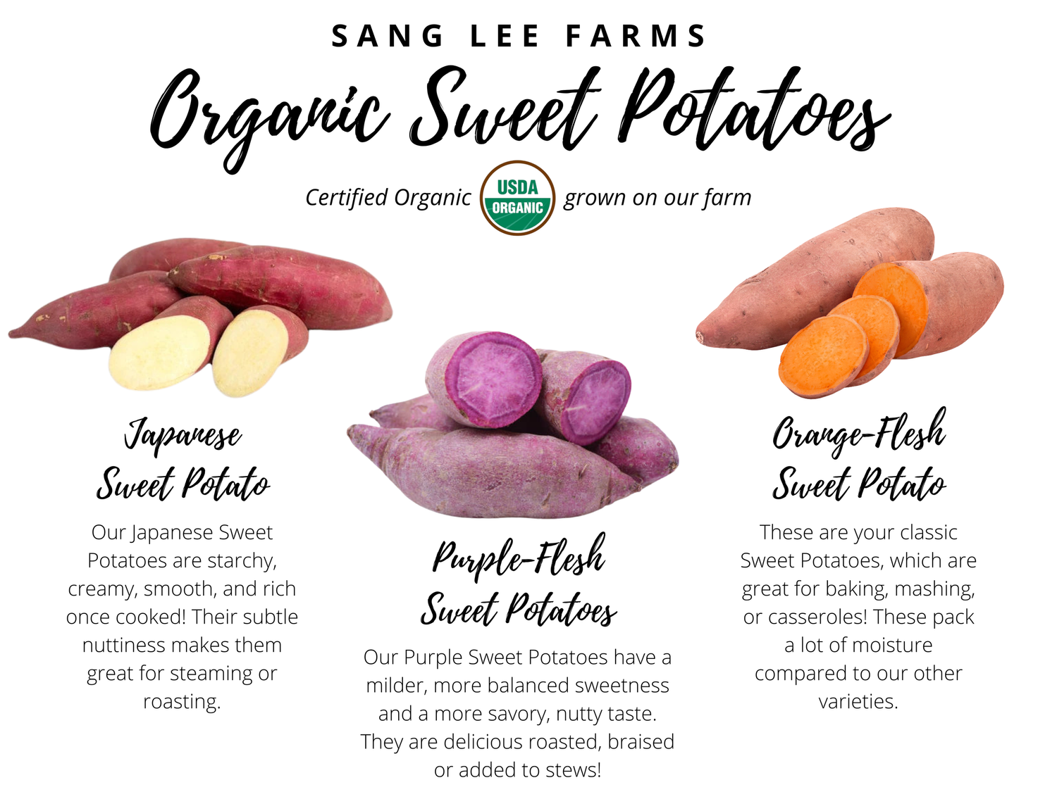 SWEET POTATOES — Sang Lee Farms