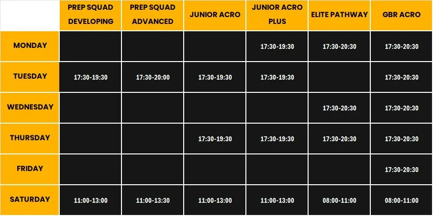 Competition Squads — Tigers Gymnastics Centre