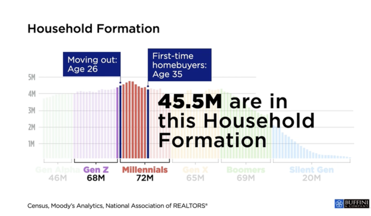 6 Ways Local Schools Can Affect Your Home Value — Janice Burtis Team ...