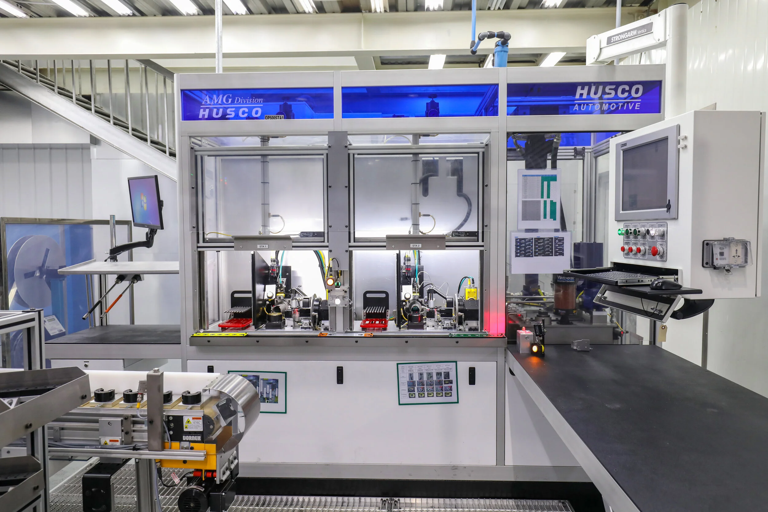 Testing — Husco AMG