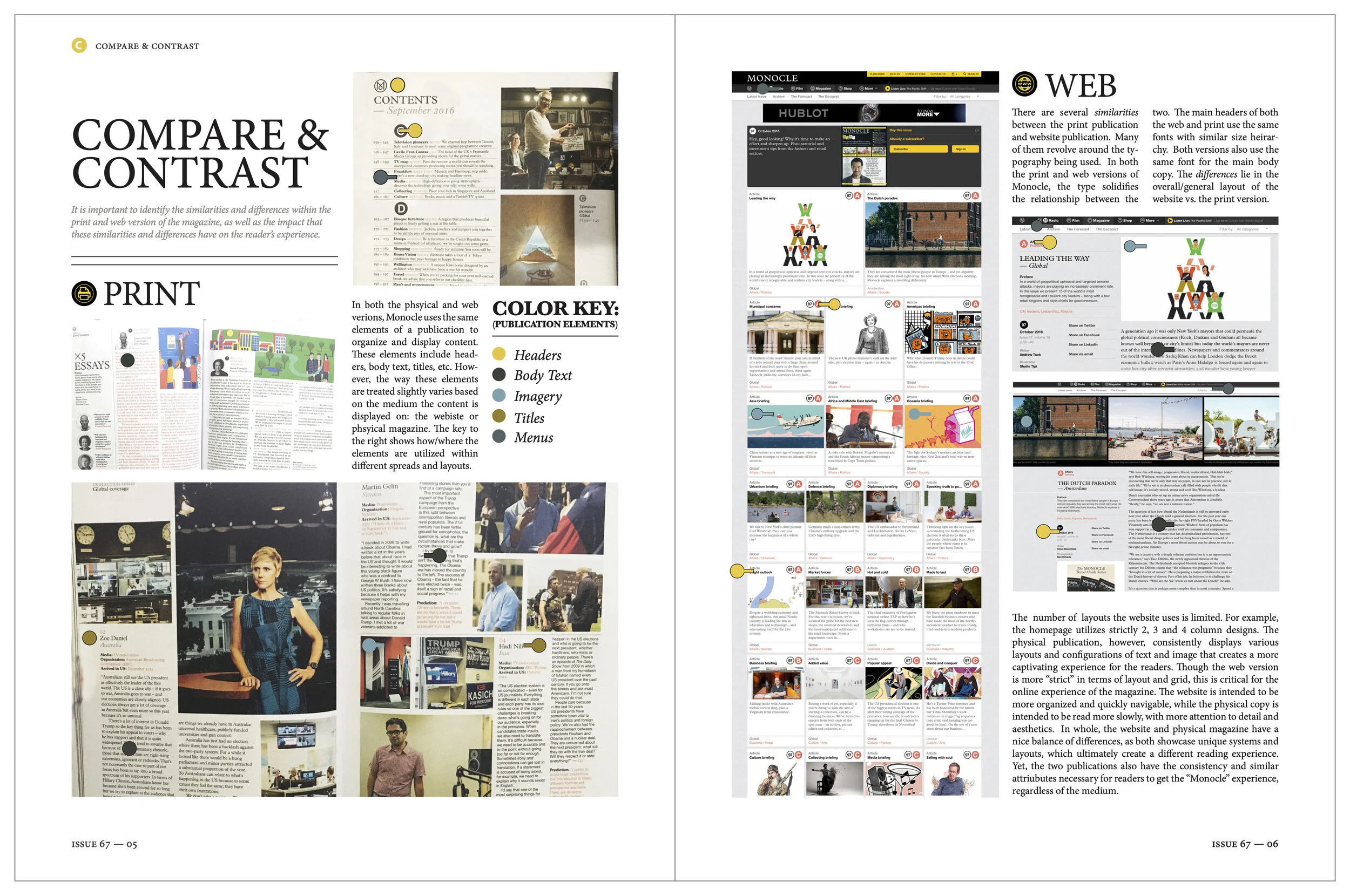 Monocle Magazine Layout