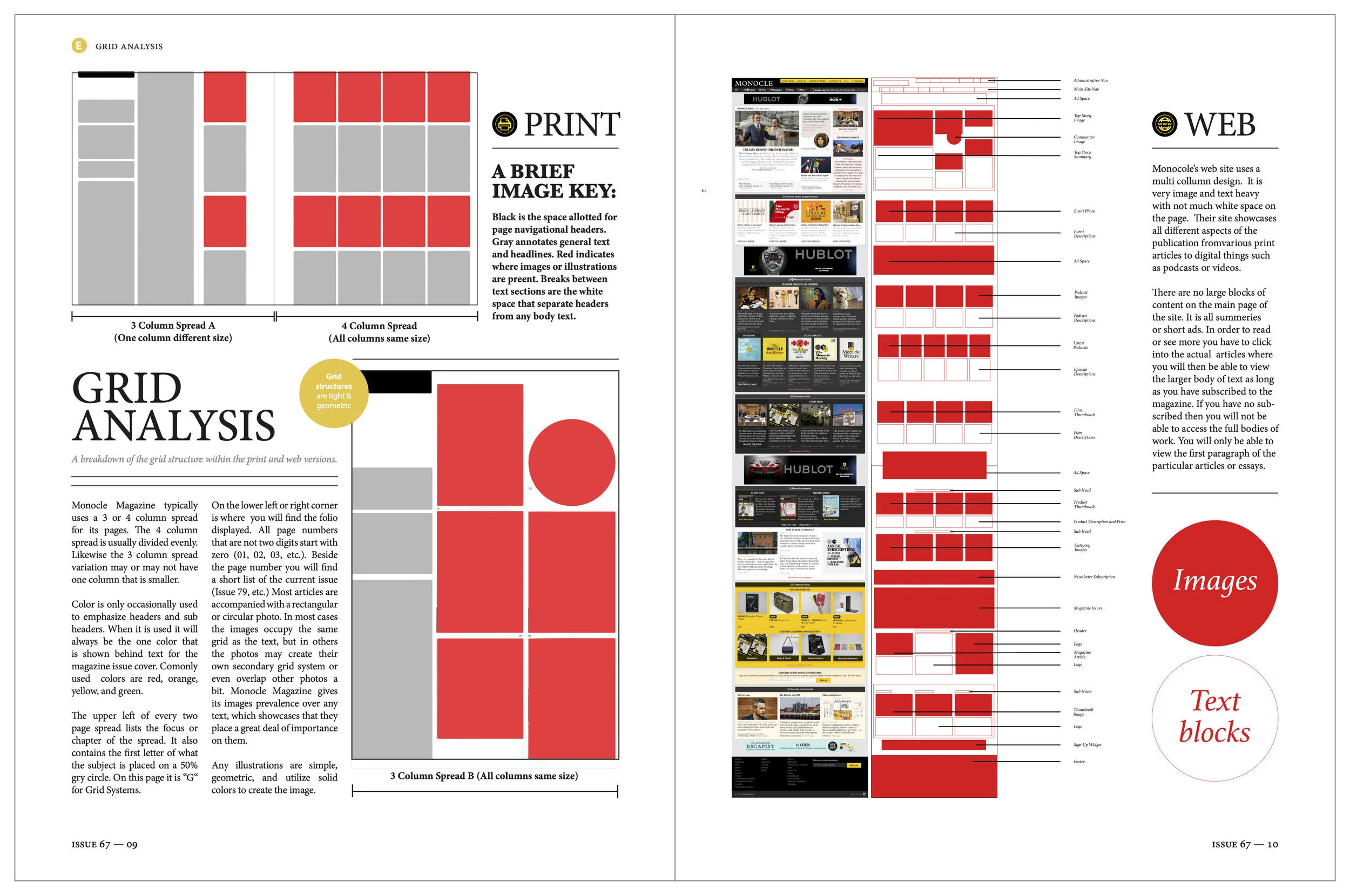 Monocle Magazine Layout