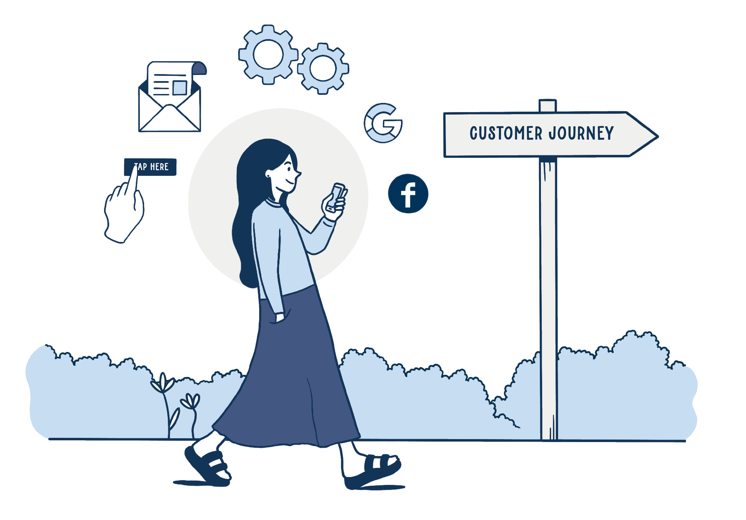 Paste & Publish | Level up your content marketing | Content coaching ...