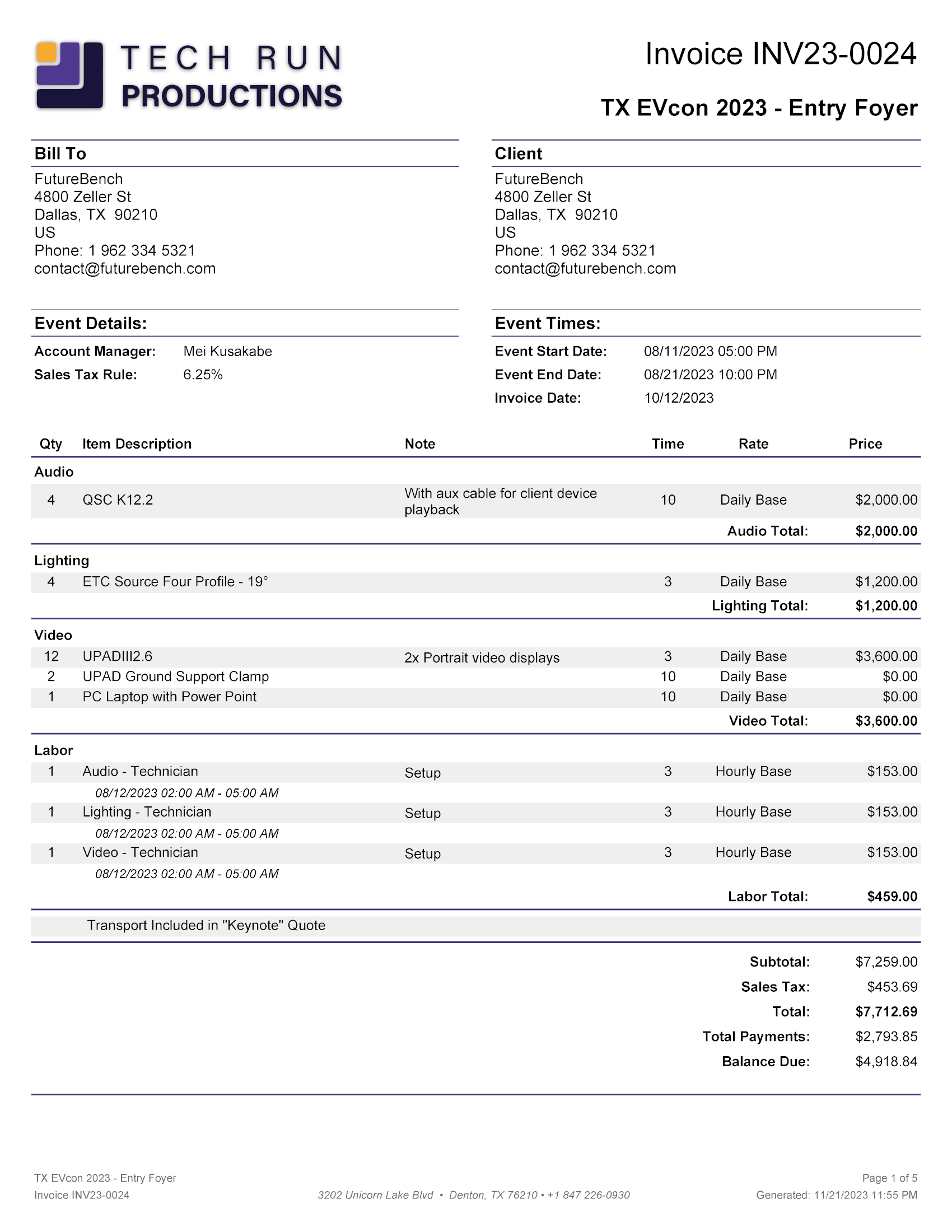 Smart Invoicing Report — Square Wave