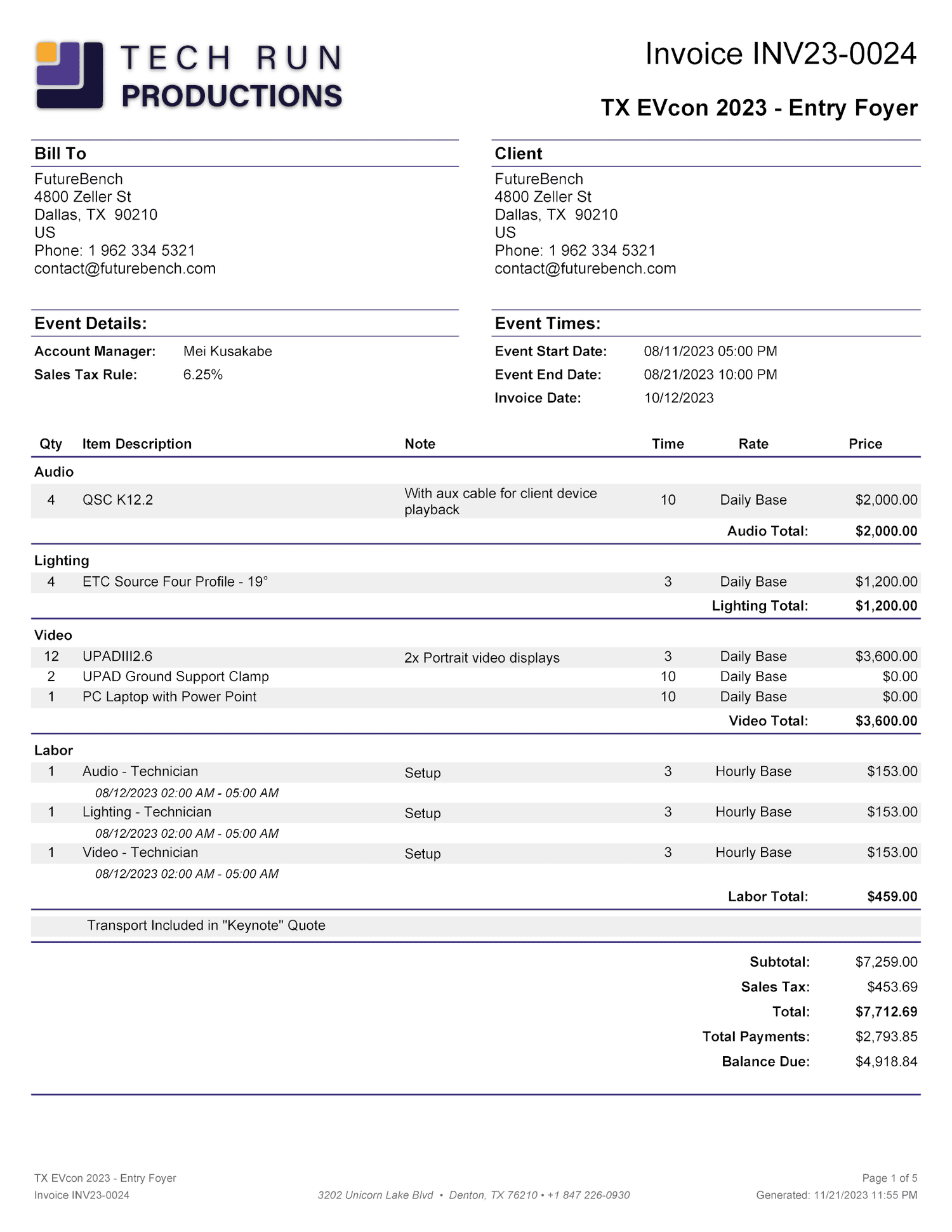 Smart Invoicing Report — Square Wave