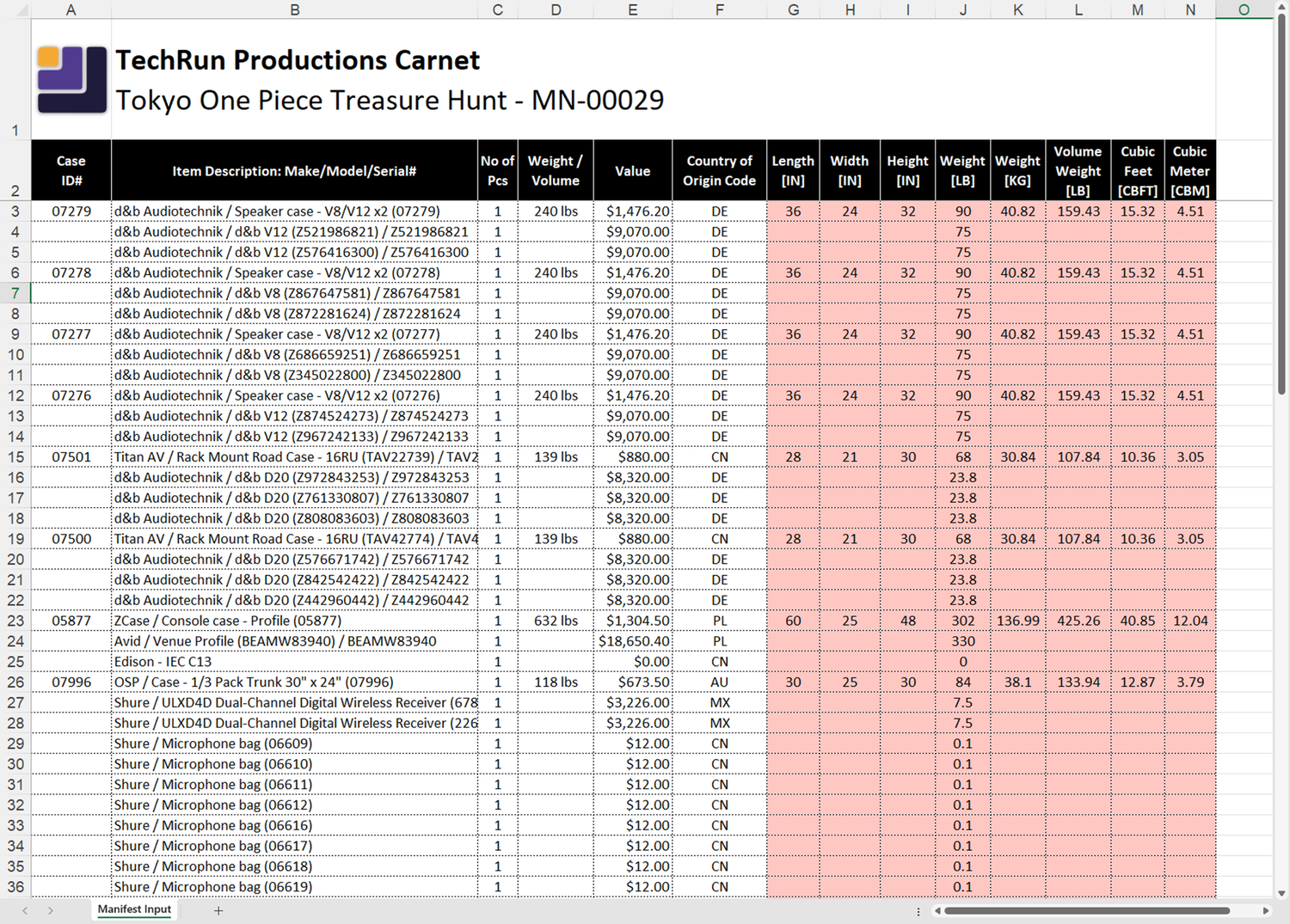 Smart Carnet report — Square Wave