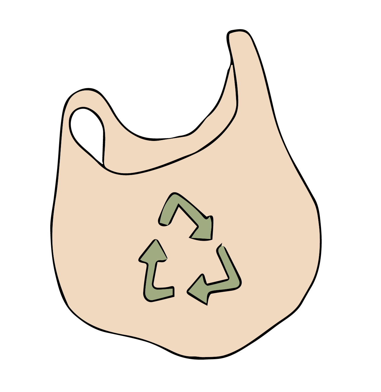 Summit Recommerce Group Footprint — Summit Recommerce Group