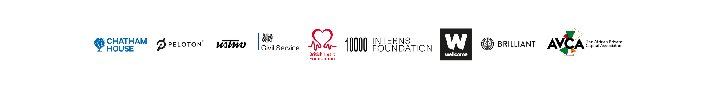 Our human-centred approach — JAIKU