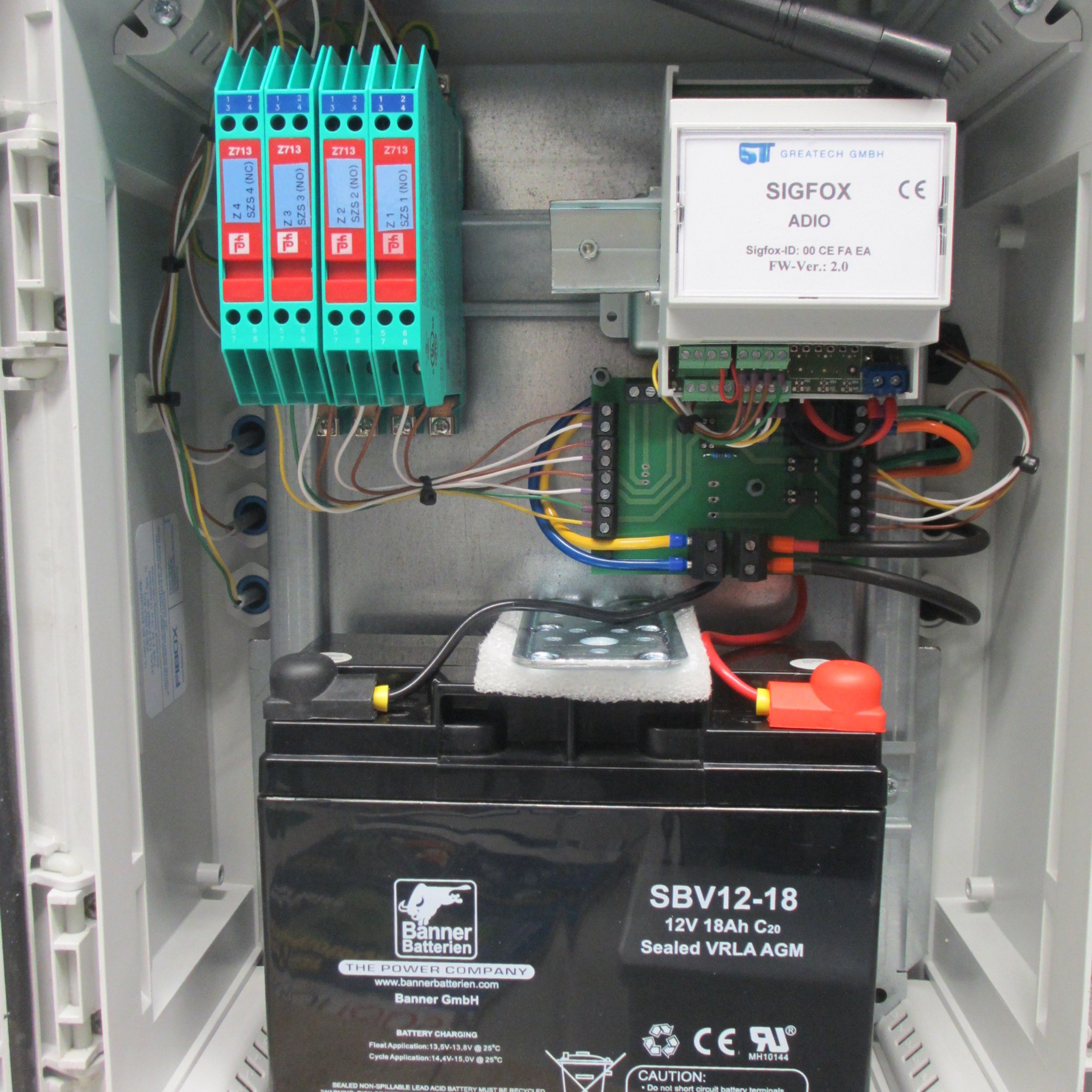 Production — GREATECH