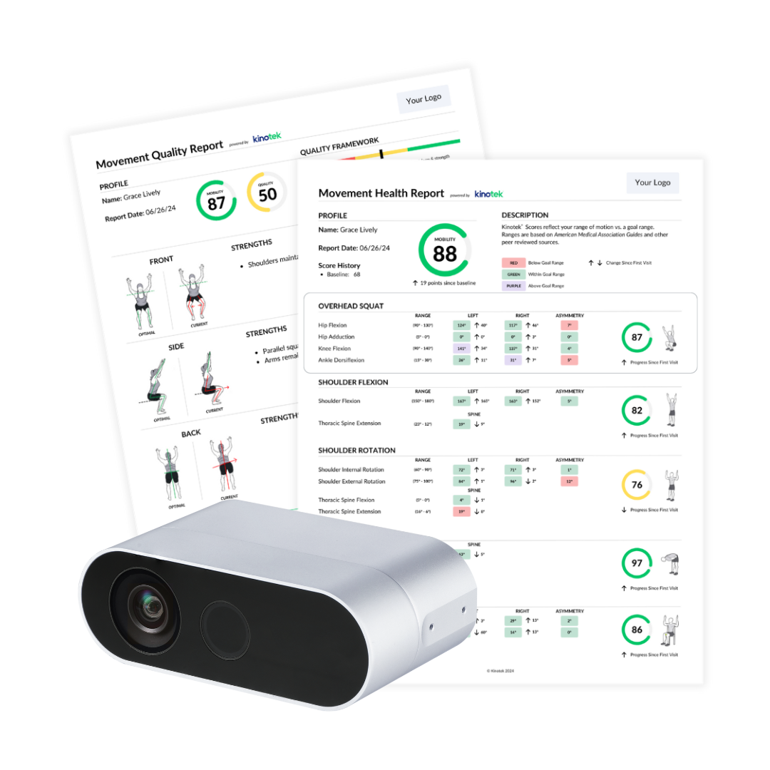 Movement Screening for Athletes & Team | Sports Scan — Kinotek