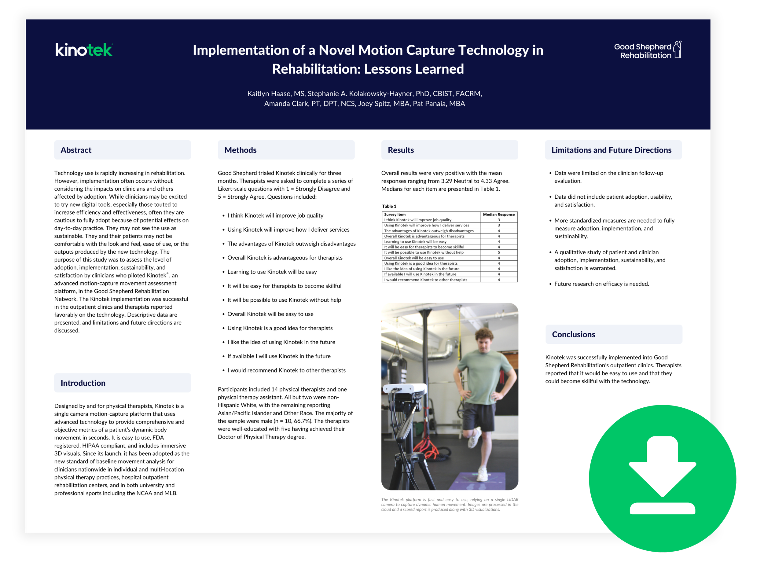 Good Shepherd — Kinotek