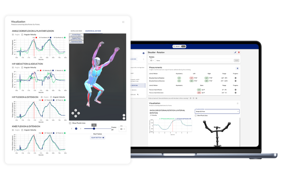 How One Doctor Leverages Motion-Capture Technology to Attract New ...