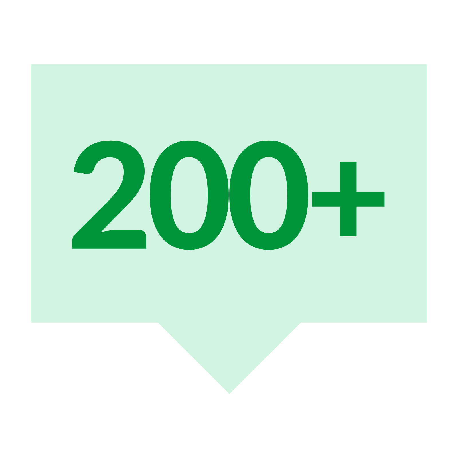 Body Scan Assessment Tool | Patient Engagement Solutions — Kinotek