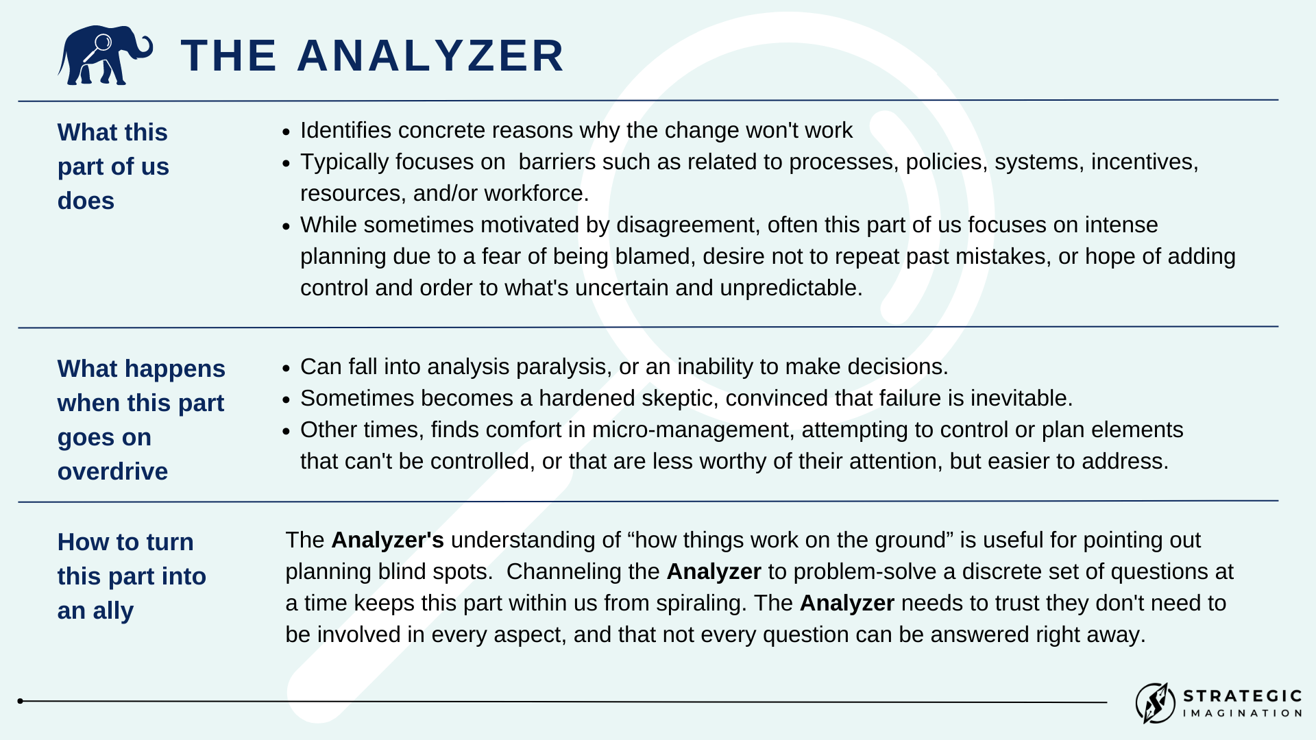 Leadership Briefing - The Conflict Foresight Model — Melanie Ho