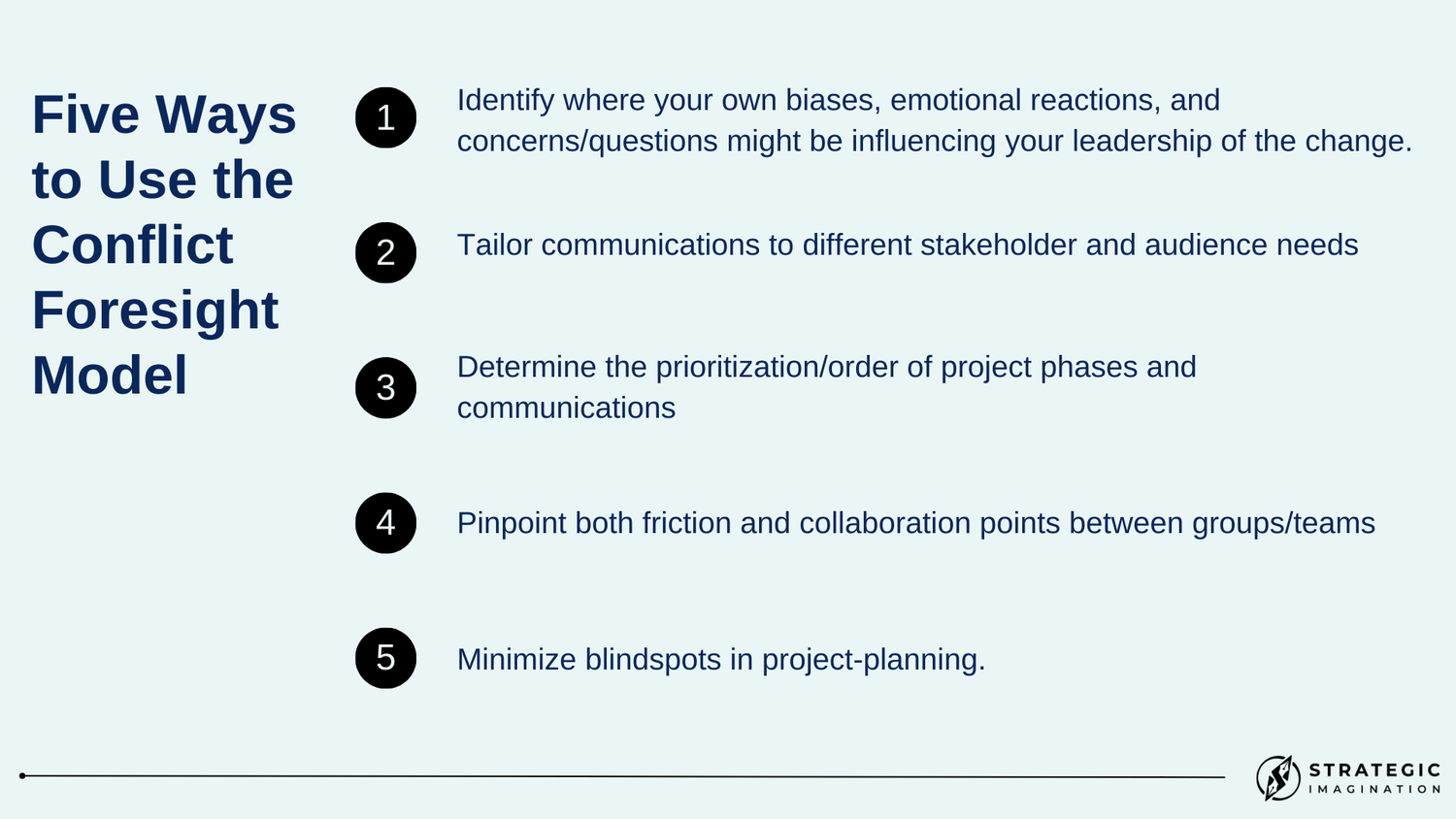 Leadership Briefing - The Conflict Foresight Model — Melanie Ho