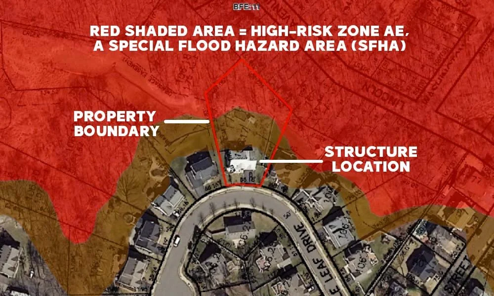 Risk Rating 2.0: Requirement vs Rating — WESTERN TECHNOLOGIES GROUP