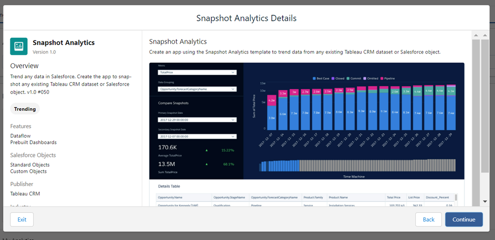 Snapshotting your Salesforce data in CRM Analytics — Einstein Blogger