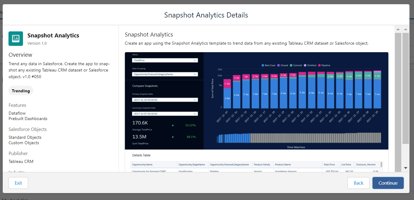Snapshotting your Salesforce data in CRM Analytics — Einstein Blogger