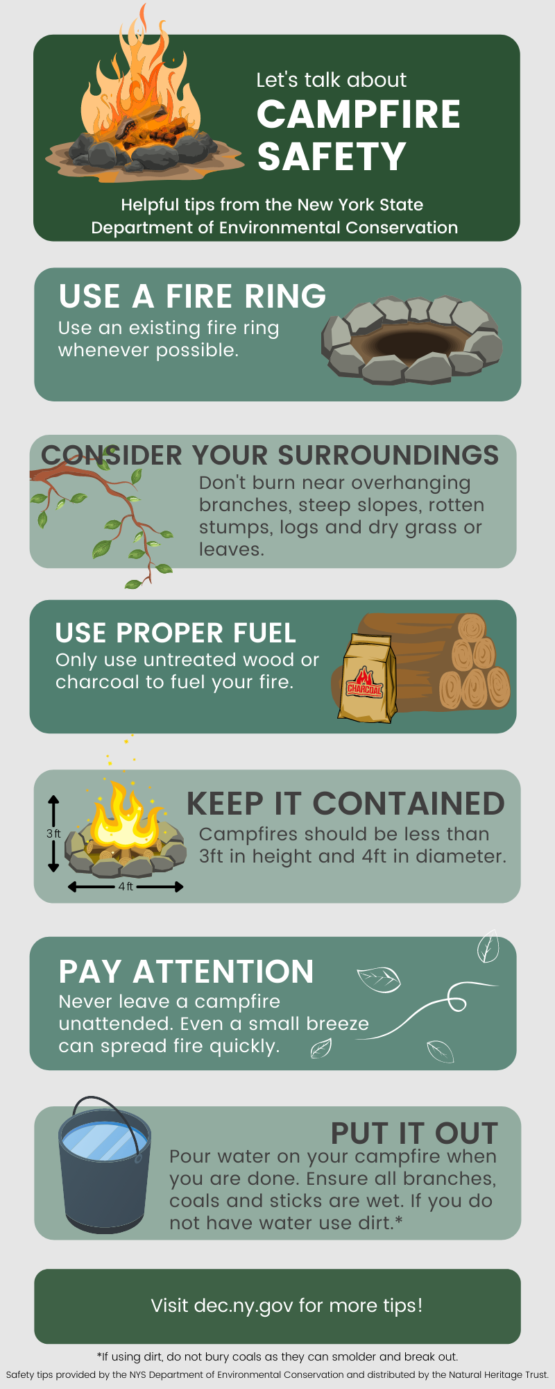 Fire safety tips — Natural Heritage Trust