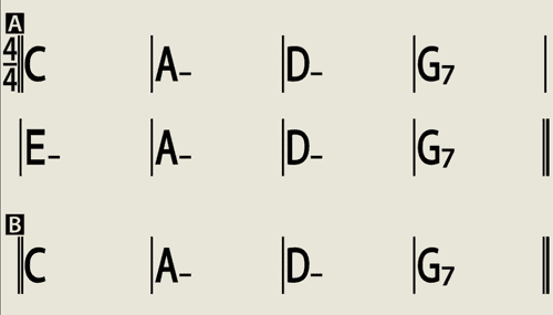 iReal Pro custom chord chart protocol — iReal Pro