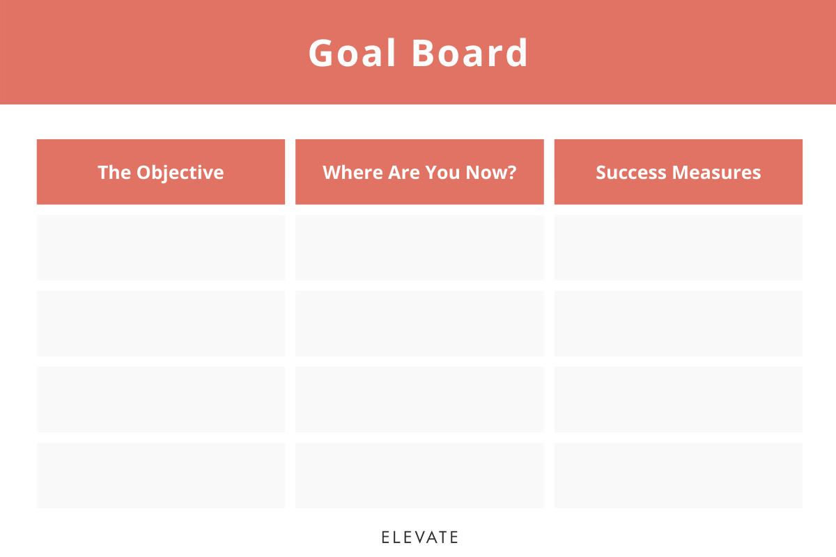 How to Process and Implement Feedback Well | Elevate Leadership