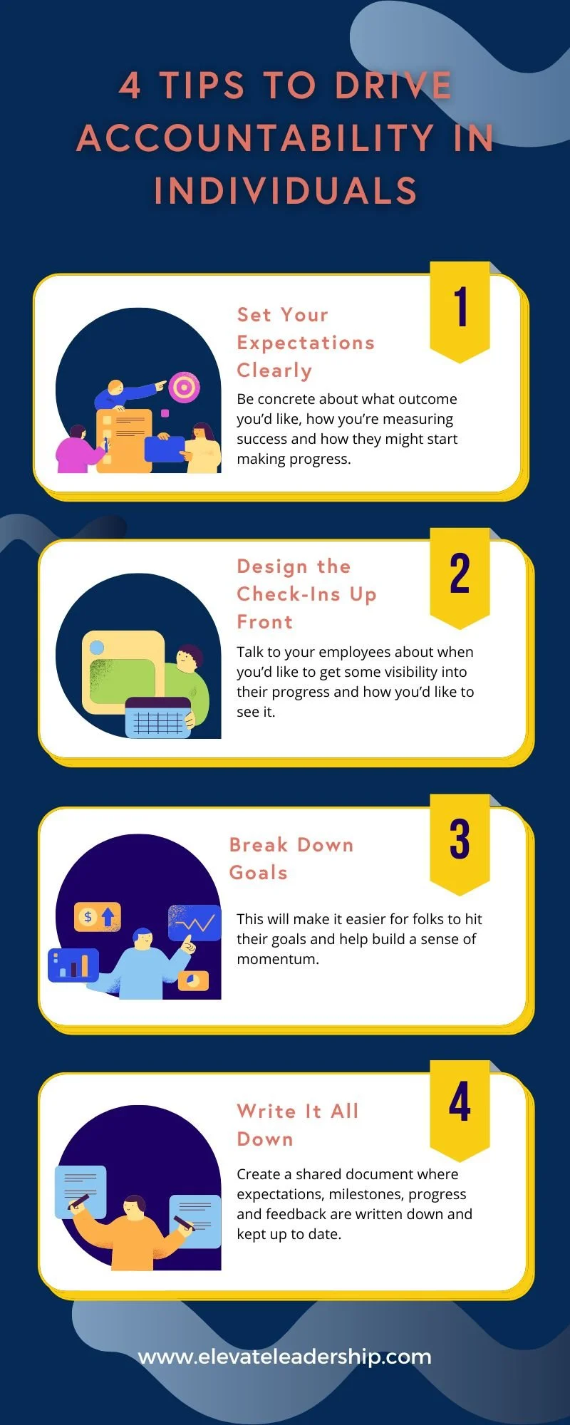 How to Actually Hold Employees Accountable | Elevate Leadership