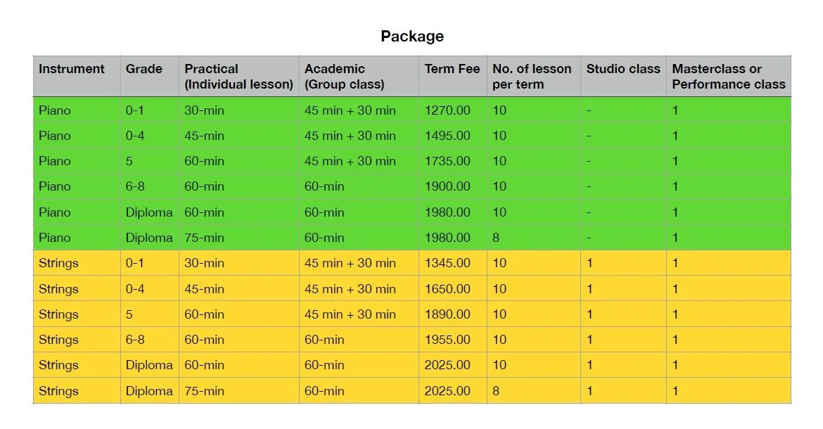 Course Fee Structure — Forté Musicademy