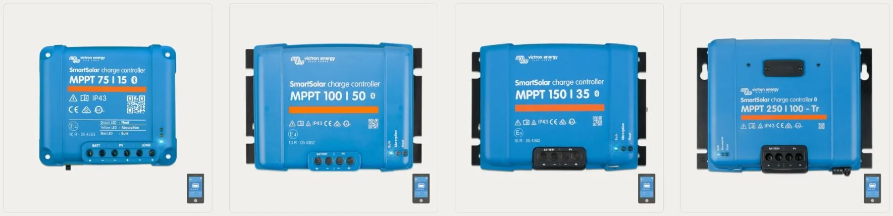 Guide to Sizing an RV Solar Charge Controller (+Top Brands) — Nomads in ...