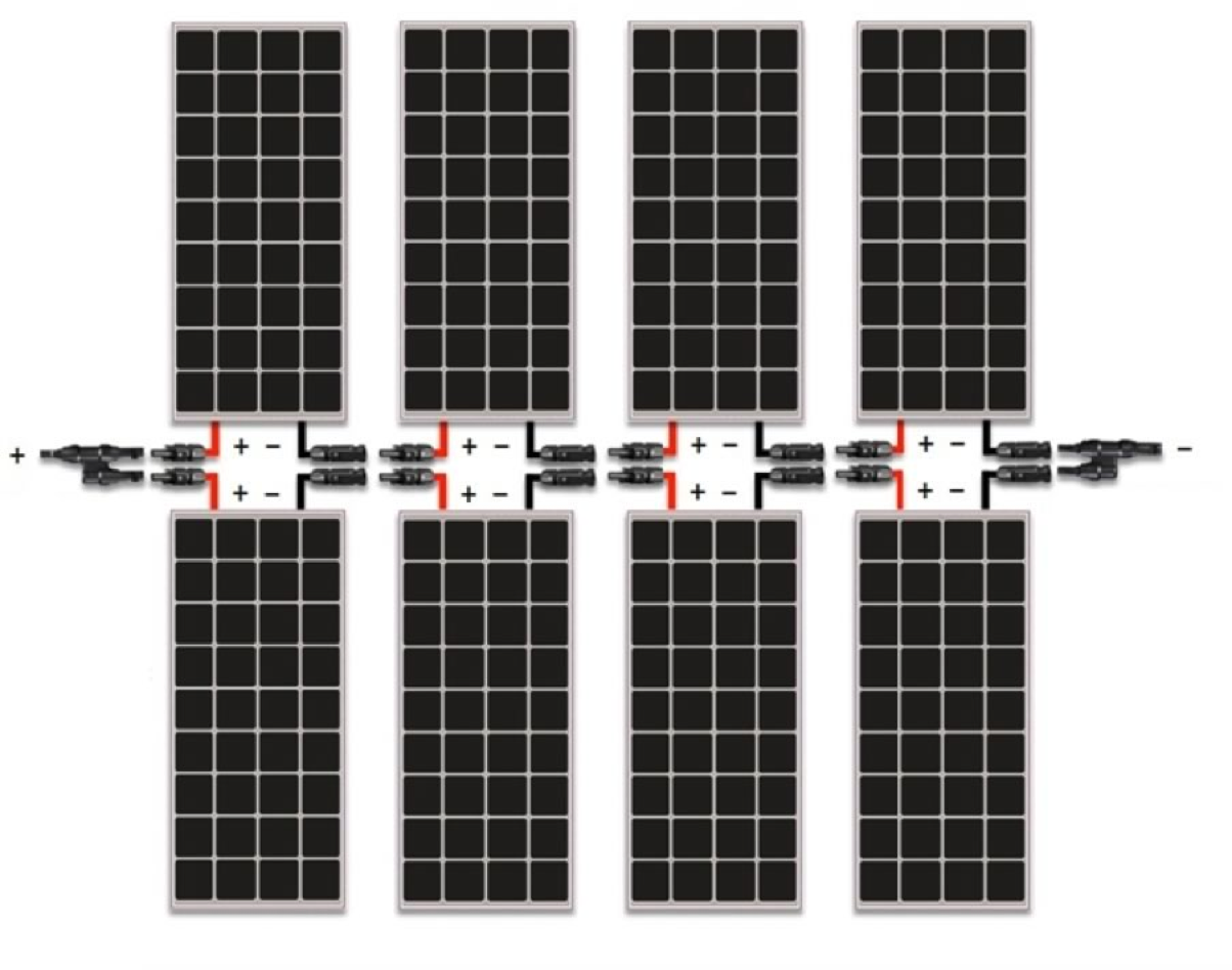 How to Wire and Mount Solar Panels on a RV — Nomads in Nature