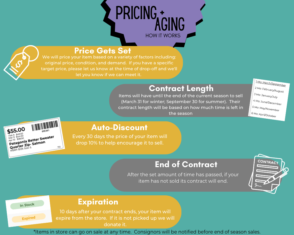 consign — Colchuck Consignment