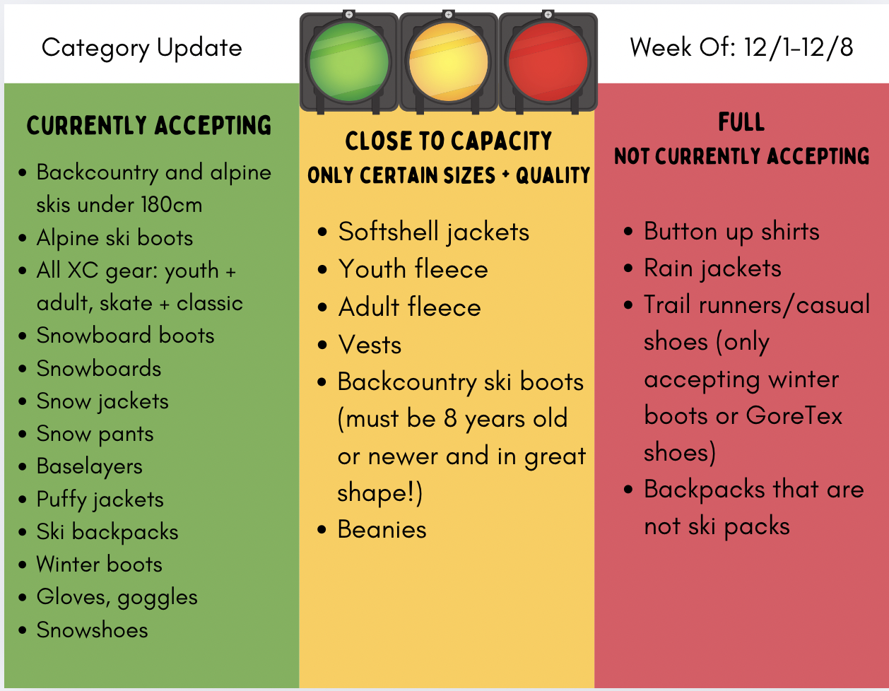 What We Accept — Colchuck Consignment