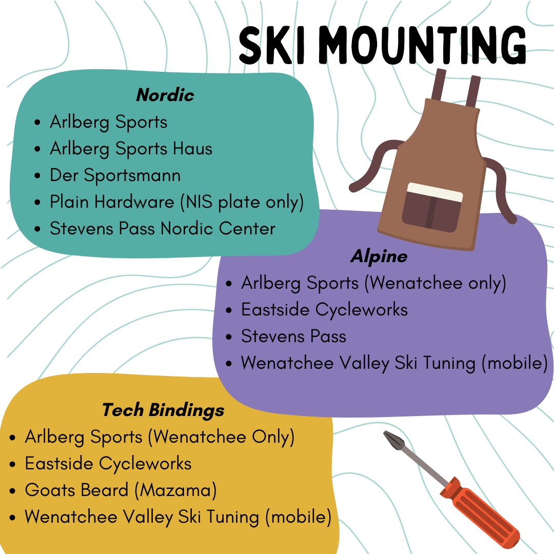 Local Guides — Colchuck Consignment