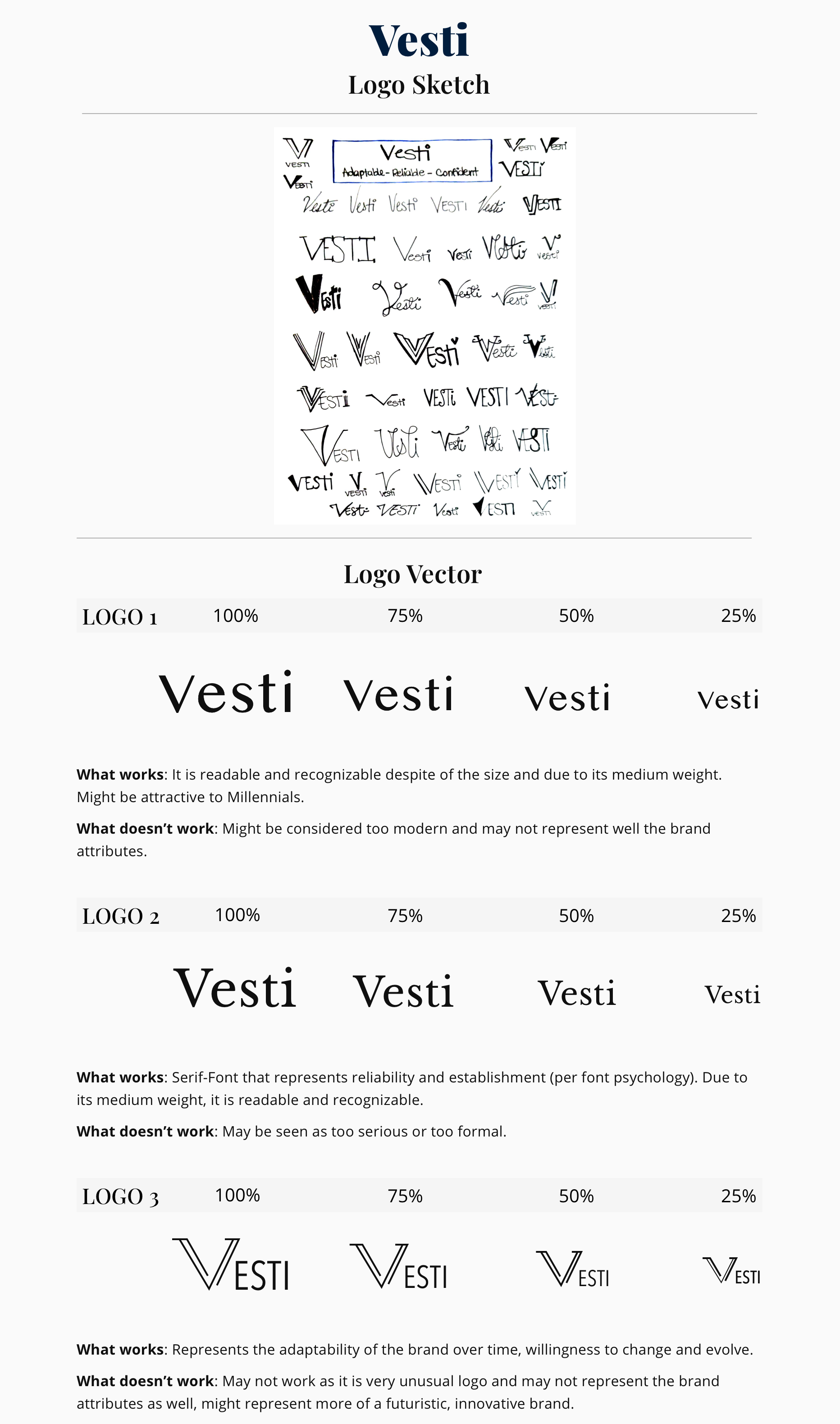 Vesti — Sendy Higuero
