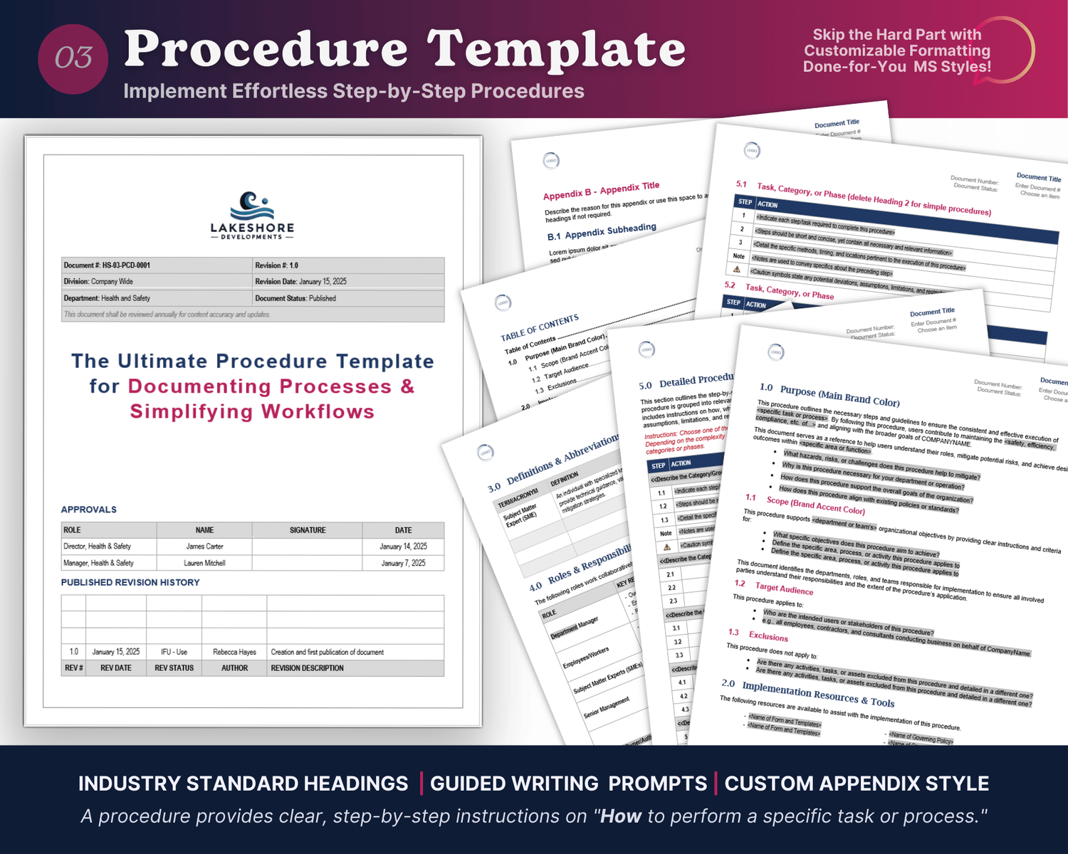 Corporate Procedures: Step-by-Step Instructions for Ensuring Compliance ...