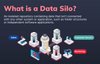 Data Silos vs. Compliance | The Need for an SSOT | LGC Academy