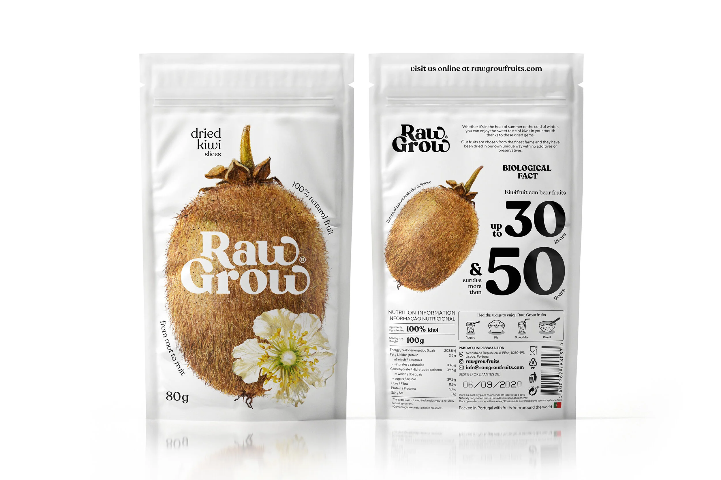 raw grow dried fruits — formascope agency