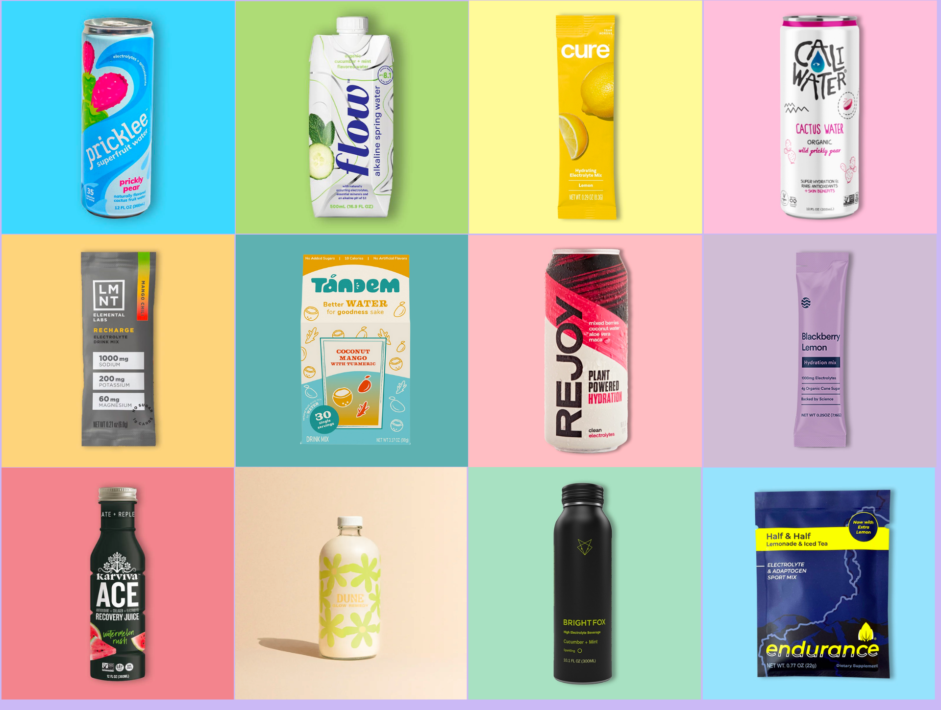 CPGPulse-Beverage-Trends — Supermercato Insights