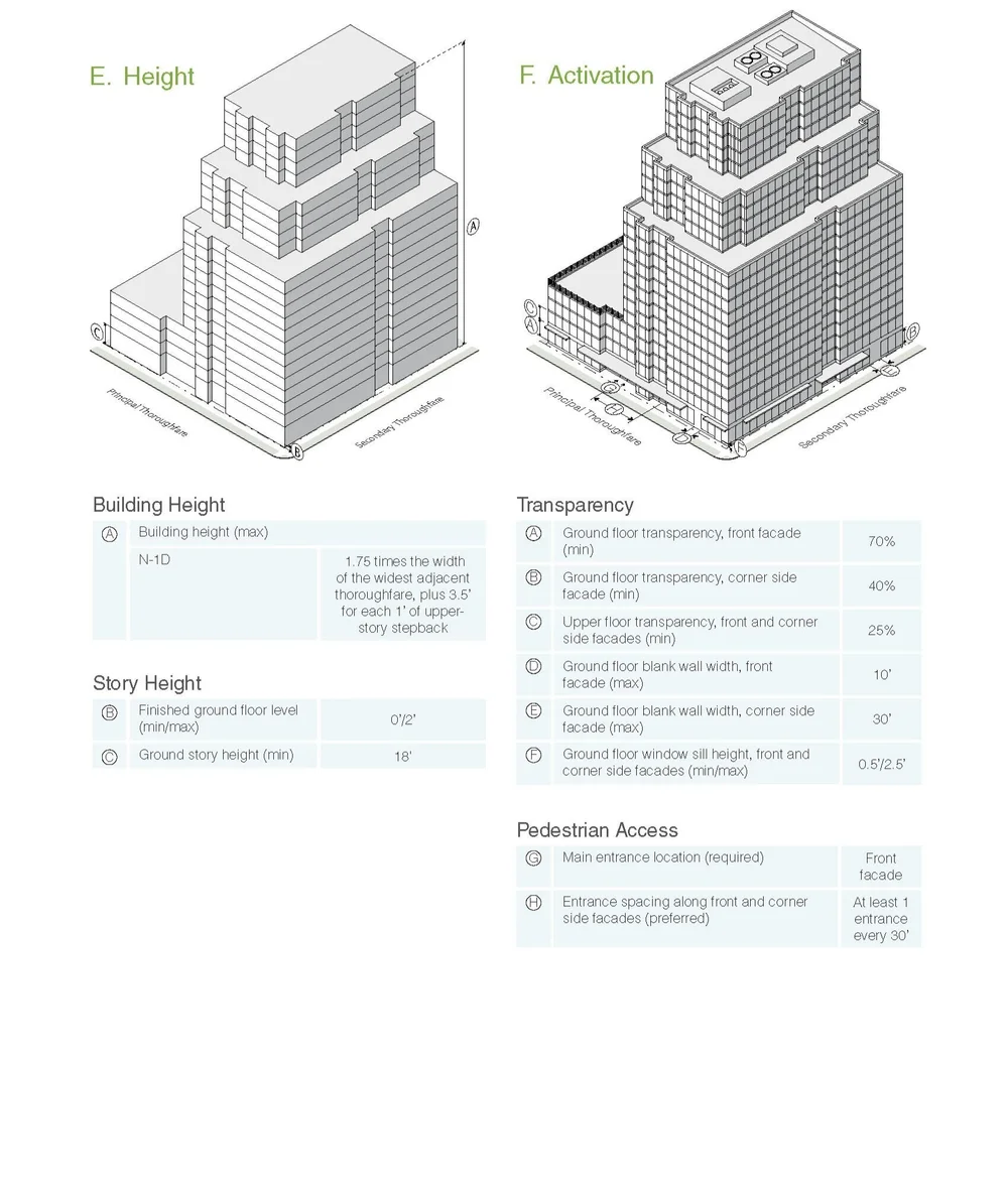Buffalo Green Code — Local Form Studio