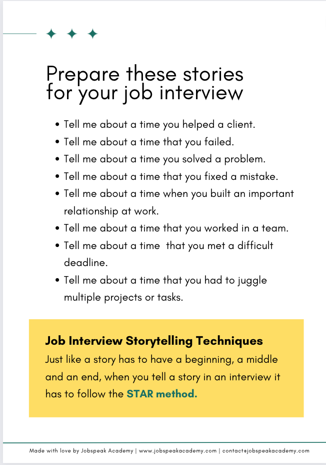 Interview Ready English Activities - Free Download — Jobspeak Academy ...
