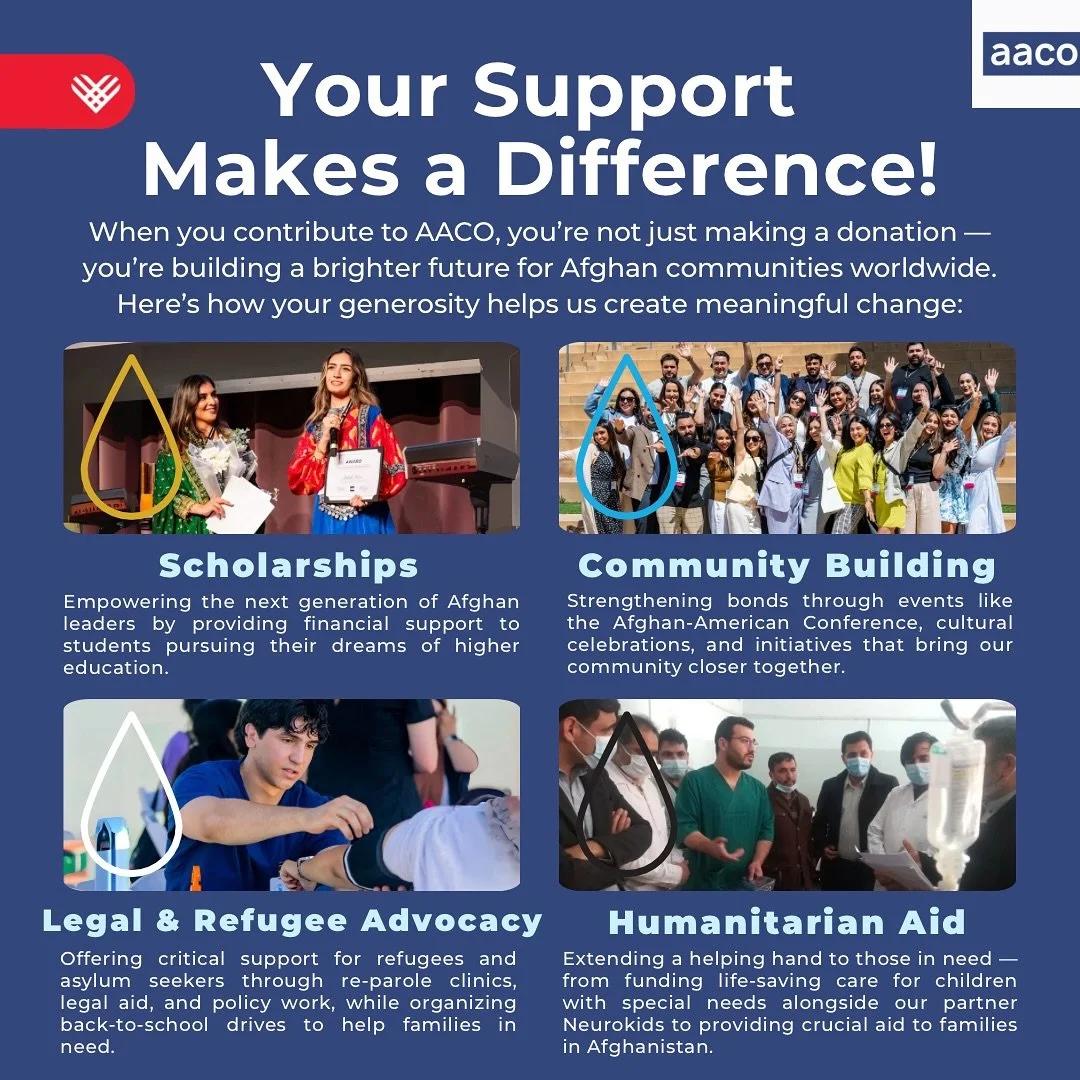 Afghan-American Community Organization