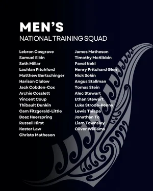 Men’s National Training Squad named for WFCQ 2026 — Floorball New Zealand