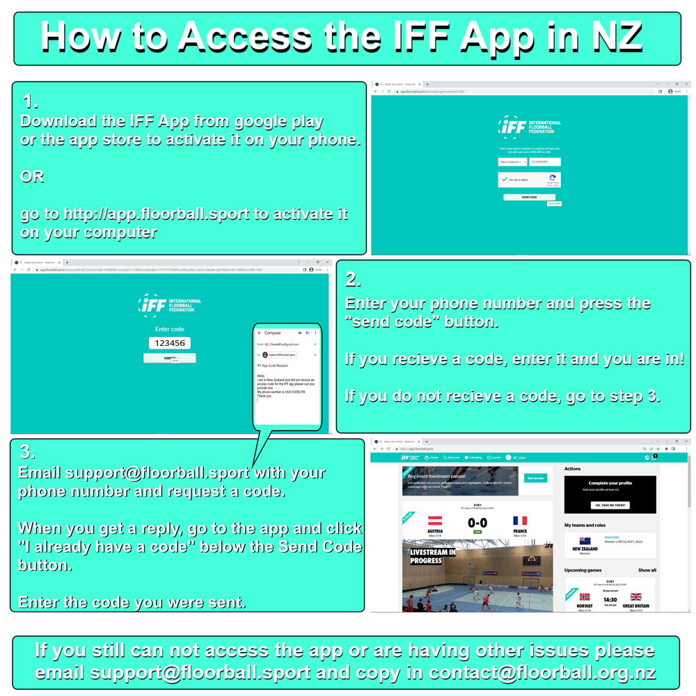 The Women’s Team In Thailand! — Floorball NZ