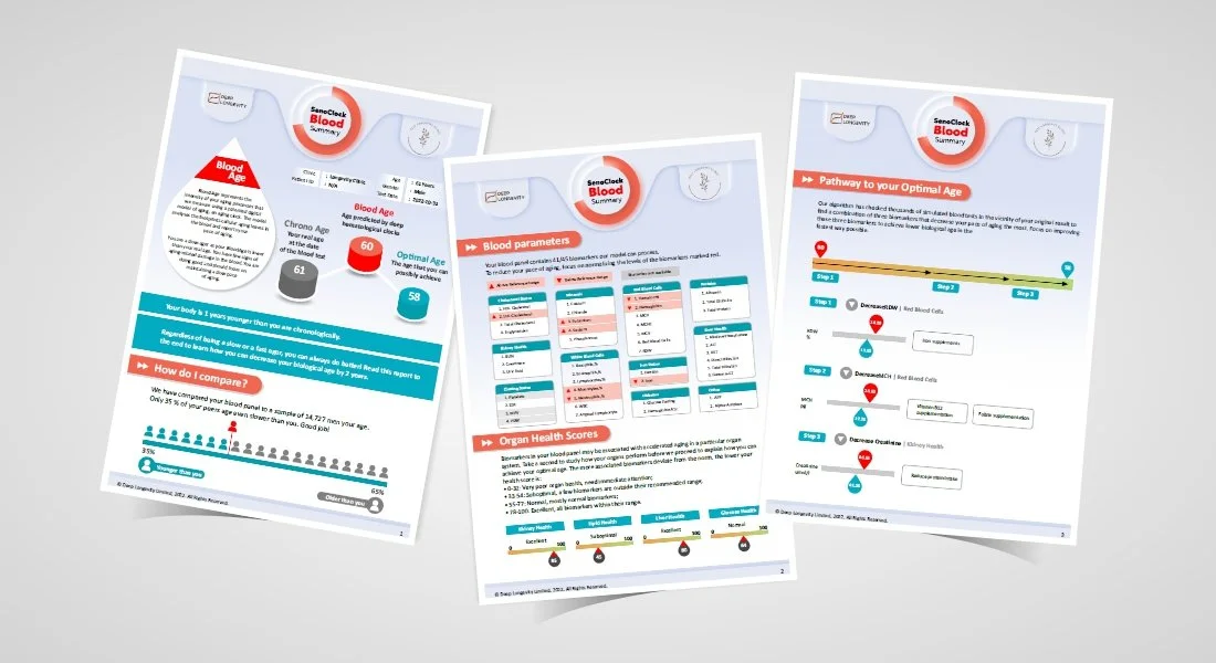 Deep Longevity: Advancing Healthspan & Lifespan with AI Powered Aging ...