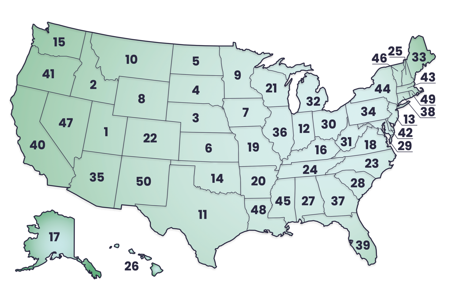 New Family Structure Index Reveals Wide Gaps in Family Stability Across ...