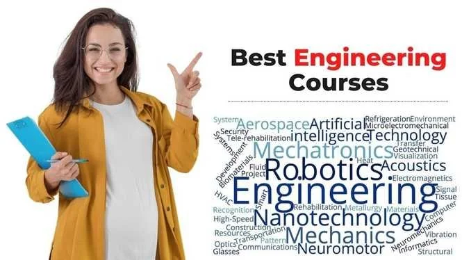 List of best engineering branches — JIET Jodhpur