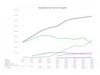 CITY OF LA - POPULATION BY RACE — CENTER FOR PACIFIC URBANISM