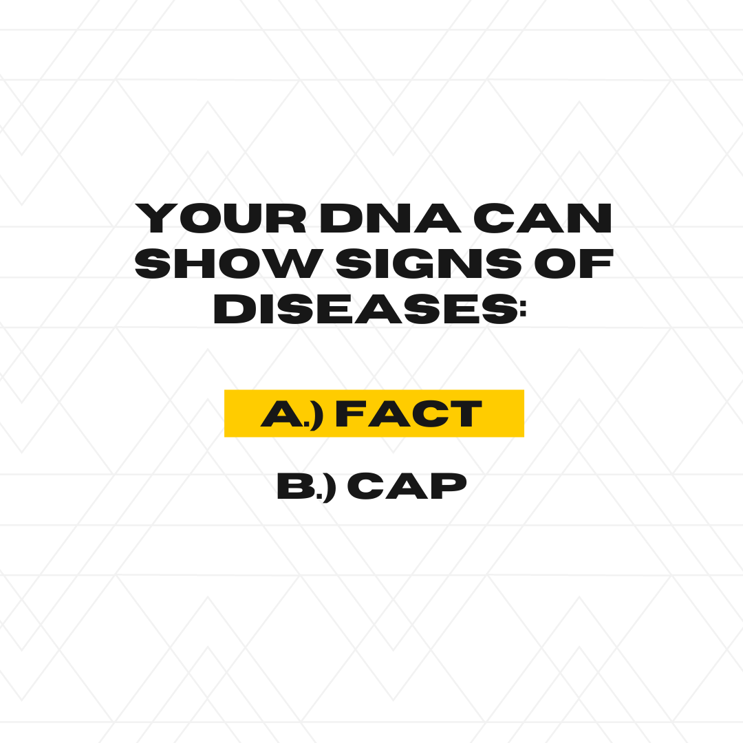 Fact or Cap Study Guide — HIP HOP & HEALTH