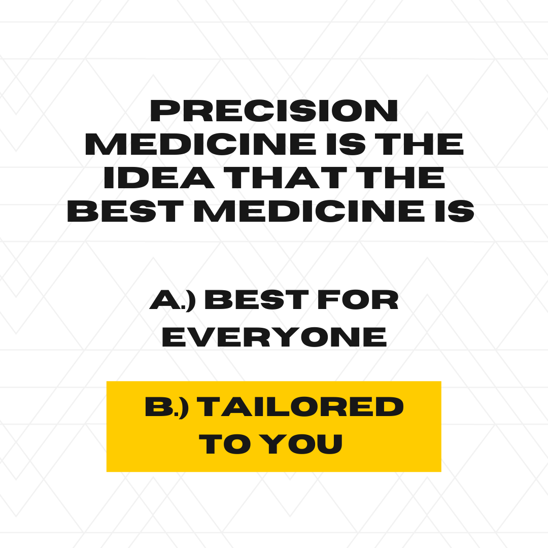 Fact or Cap Study Guide — HIP HOP & HEALTH