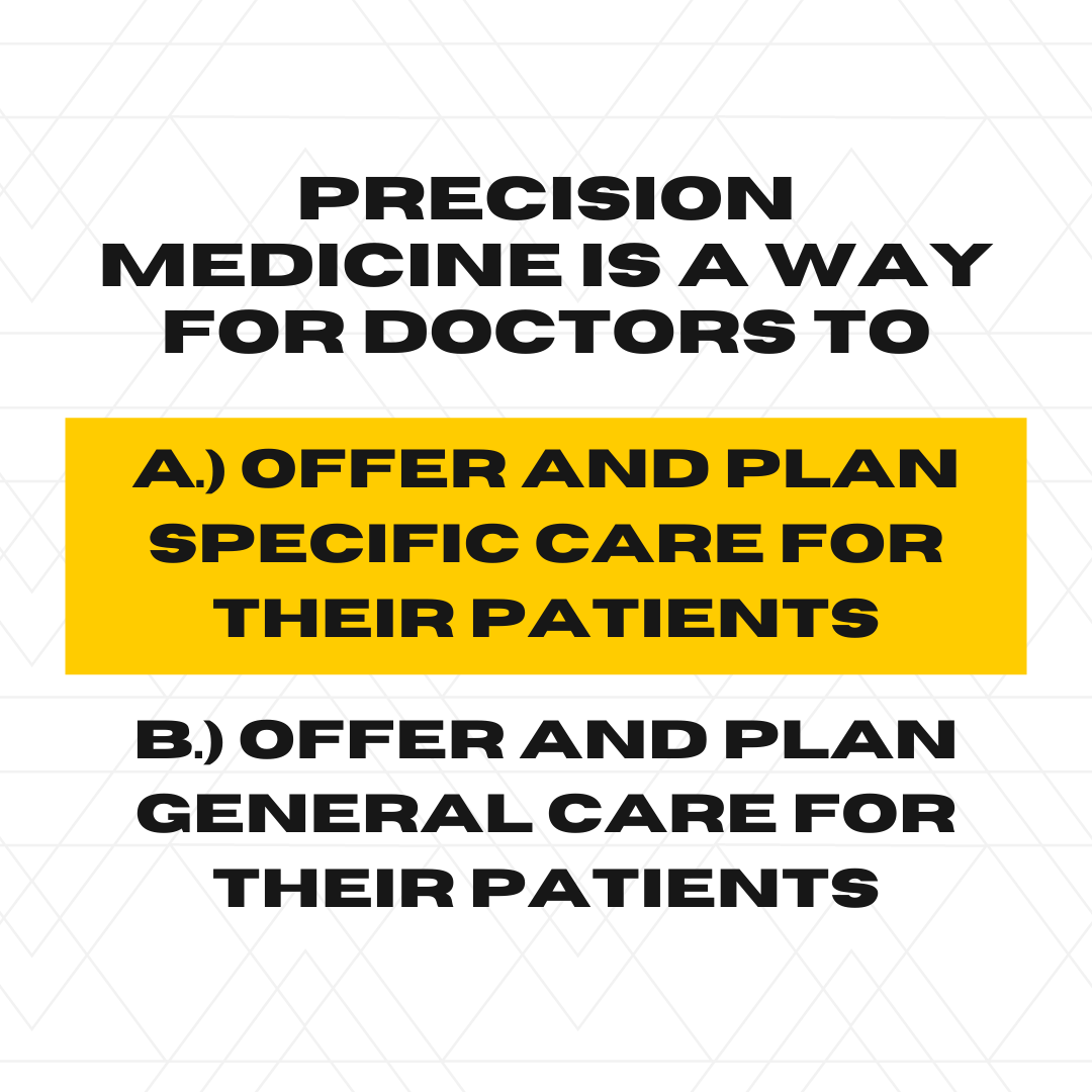 Fact or Cap Study Guide — HIP HOP & HEALTH